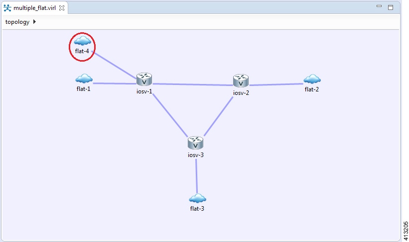 Cisco Modeling Labs Corporate Edition User Guide, Release 1.2 - External Connectivity in Cisco ...