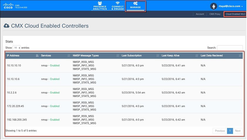Cisco Mobility Express Deployment Guide–Release 8.3.102.0 - Cisco ...