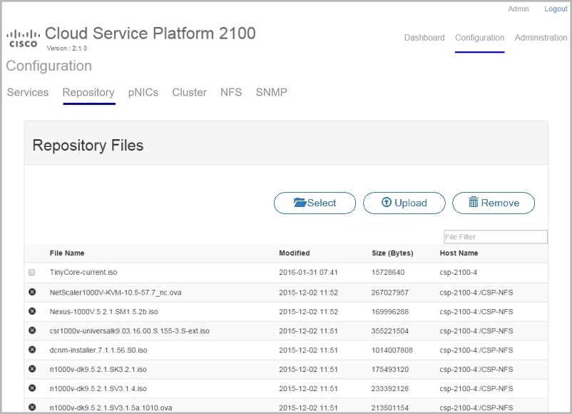 Cisco Cloud Services Platform 2100 Quick Start Guide, Release 2.1.0 - Cisco