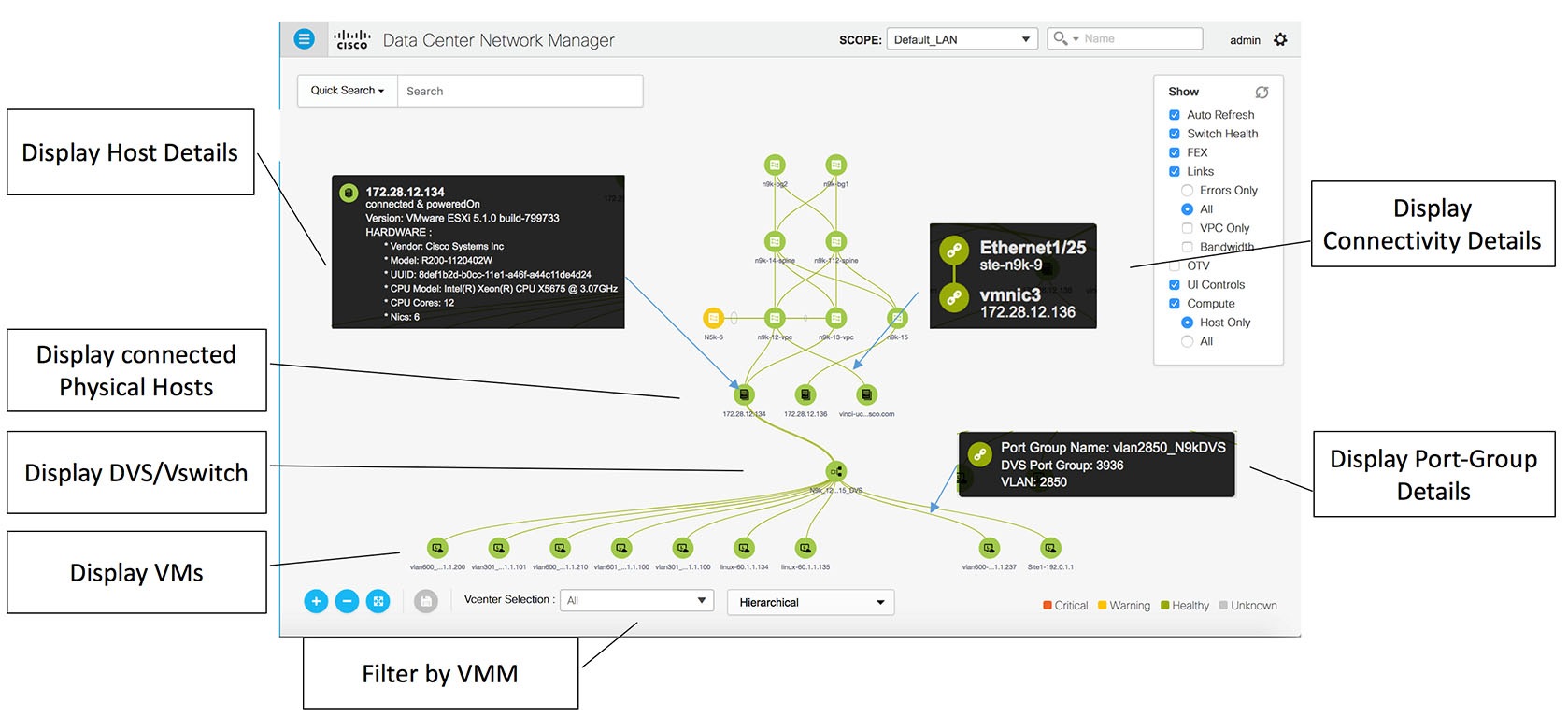 Cisco DCNM Web Client Online Help, 10.4(2) Release - Preview Features ...