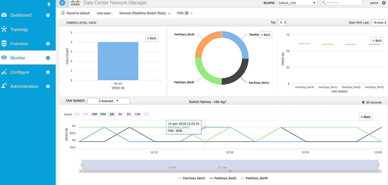 Cisco DCNM Web Client Online Help, 10.4(2) Release - Preview Features ...