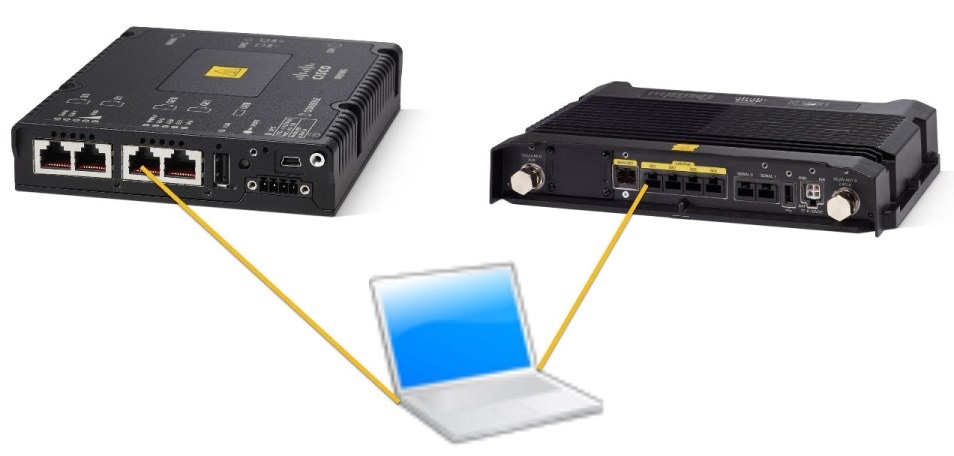 Cisco Configuration Professional Express on the IR800 Series Quick ...