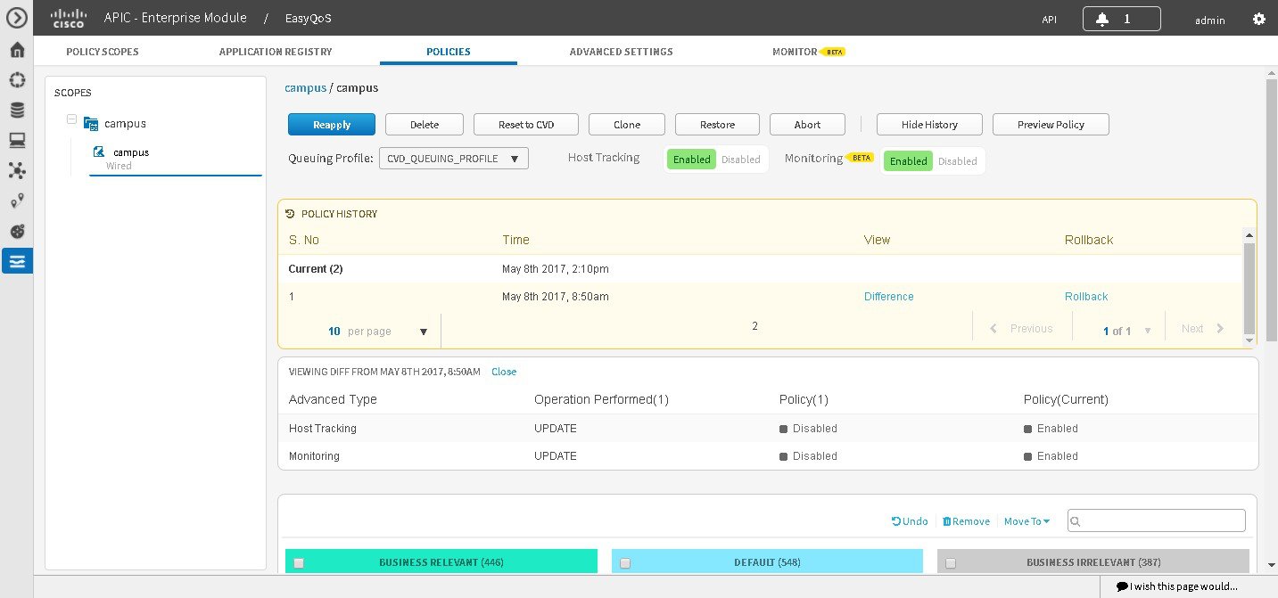 Cisco EasyQoS Application for APIC-EM User Guide, Release 1.6.0.x ...
