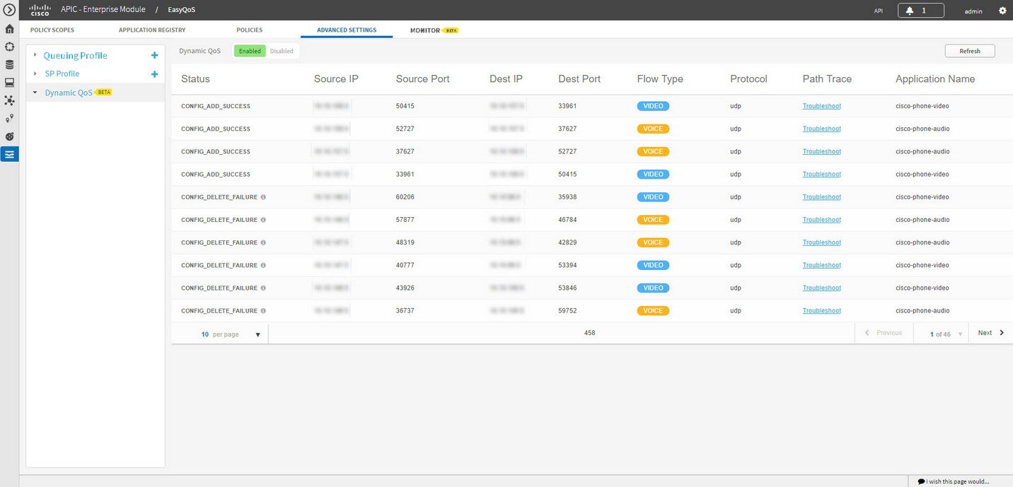 Cisco EasyQoS Application for APIC-EM User Guide, Release 1.6.0.x ...