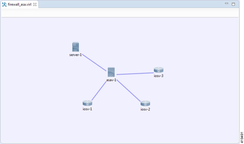 Cisco Modeling Labs Corporate Edition User Guide, Release 1.3 - Build a Configuration [Cisco ...