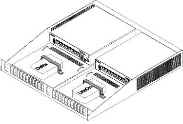 Cisco ASA 5506-X, ASA 5506W-X, and ASA 5506H-X Hardware Installation ...