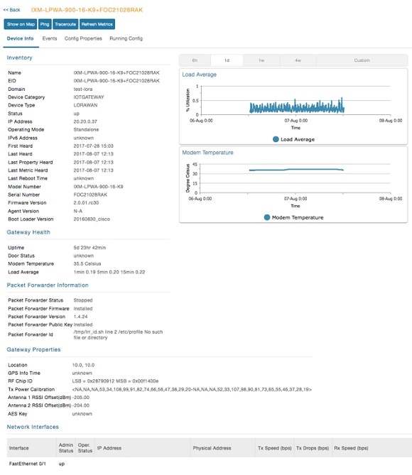 Cisco Wireless Gateway for LoRaWAN Software Configuration Guide - FND ...