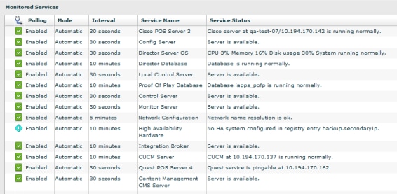 Release 6.2: Cisco Vision Dynamic Signage Director Operations Guide ...