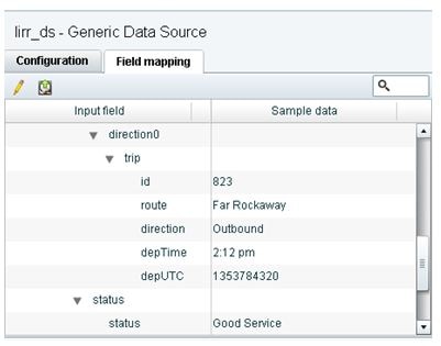 Release 6.0: Cisco Vision Director Data Integration Guide - Designing ...