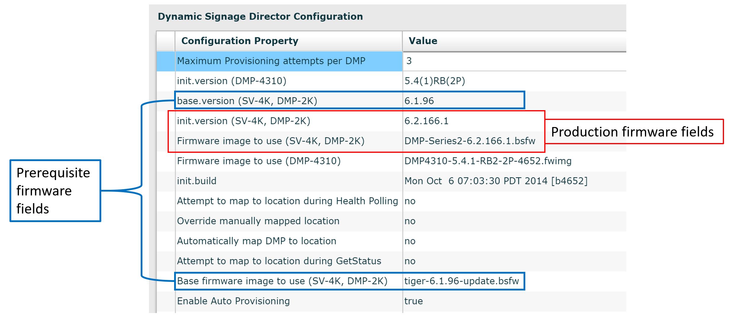 Cisco Vision Dynamic Signage Director (StadiumVision Director) Release ...
