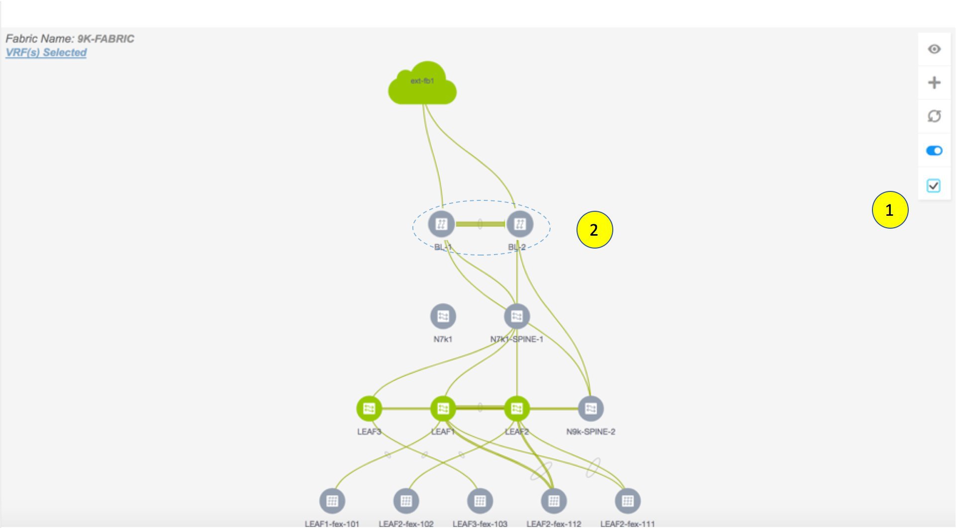 Cisco DCNM LAN Fabric Configuration Guide, Release 11.0(1) - Border ...