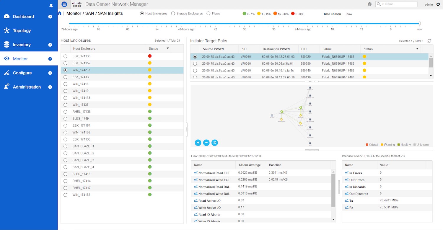 Cisco DCNM SAN Management Configuration Guide, Release 11.0(1 ...