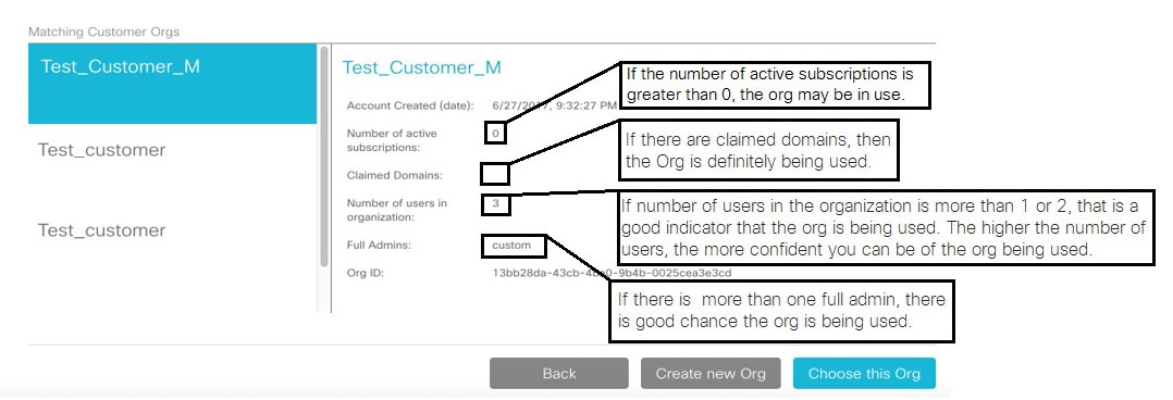 Partner Provisioning Guide for Cisco BroadCloud Calling - Provision a ...