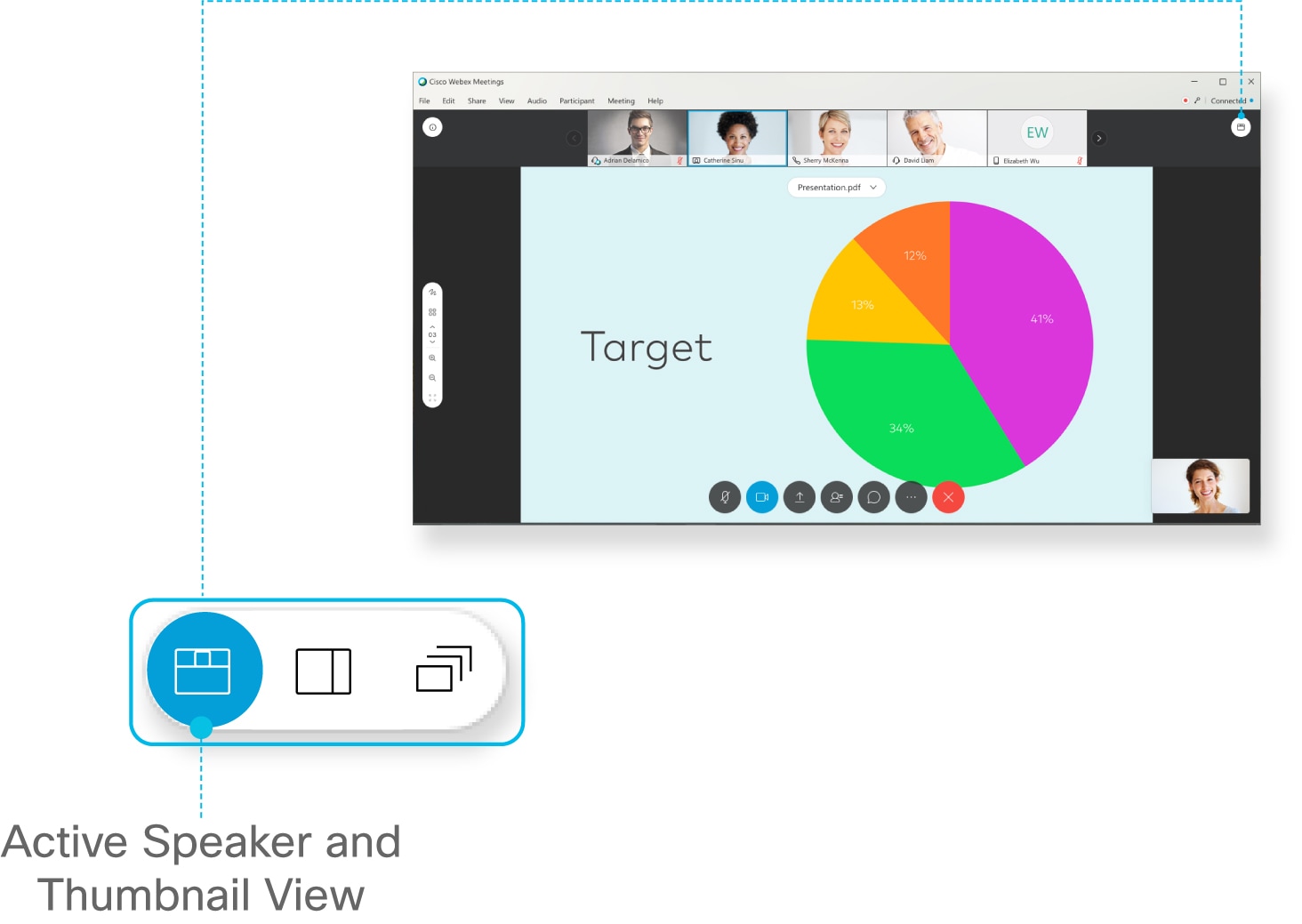 Managing Webex Meetings Guide for Cisco Webex Meetings Server Release 4 ...
