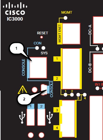 Cisco IC3000 Industrial Compute Gateway Hardware Installation Guide ...