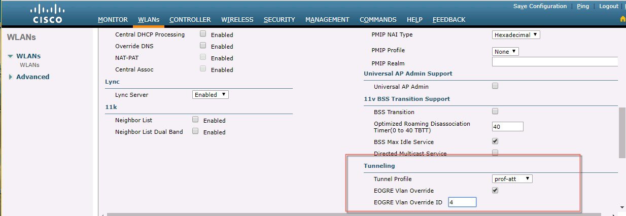 8.8 EoGRE Tunneling Deployment Guide - Cisco