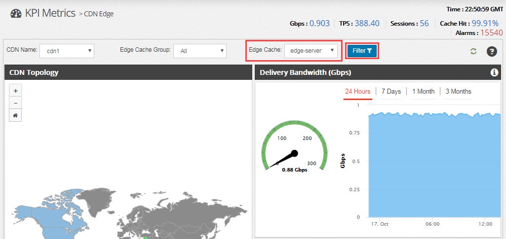 Media Streamer Release 3.14 User Guide - KPI Metrics [Support] - Cisco