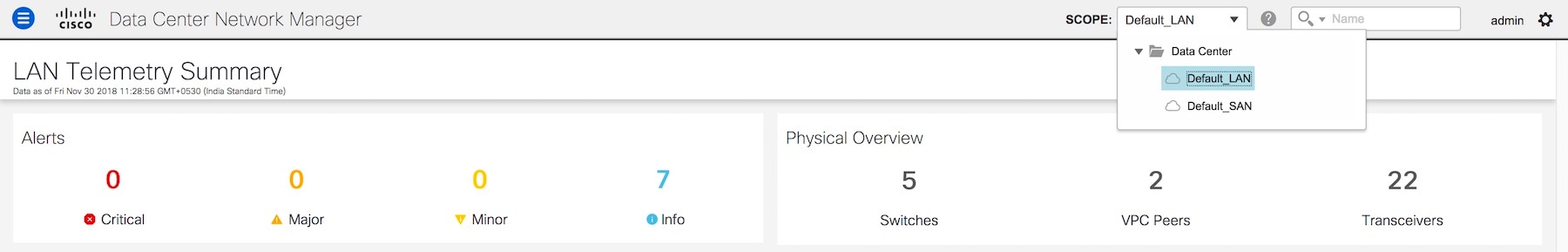 Cisco DCNM LAN Fabric Configuration Guide, Release 11.3(1) - Monitor ...