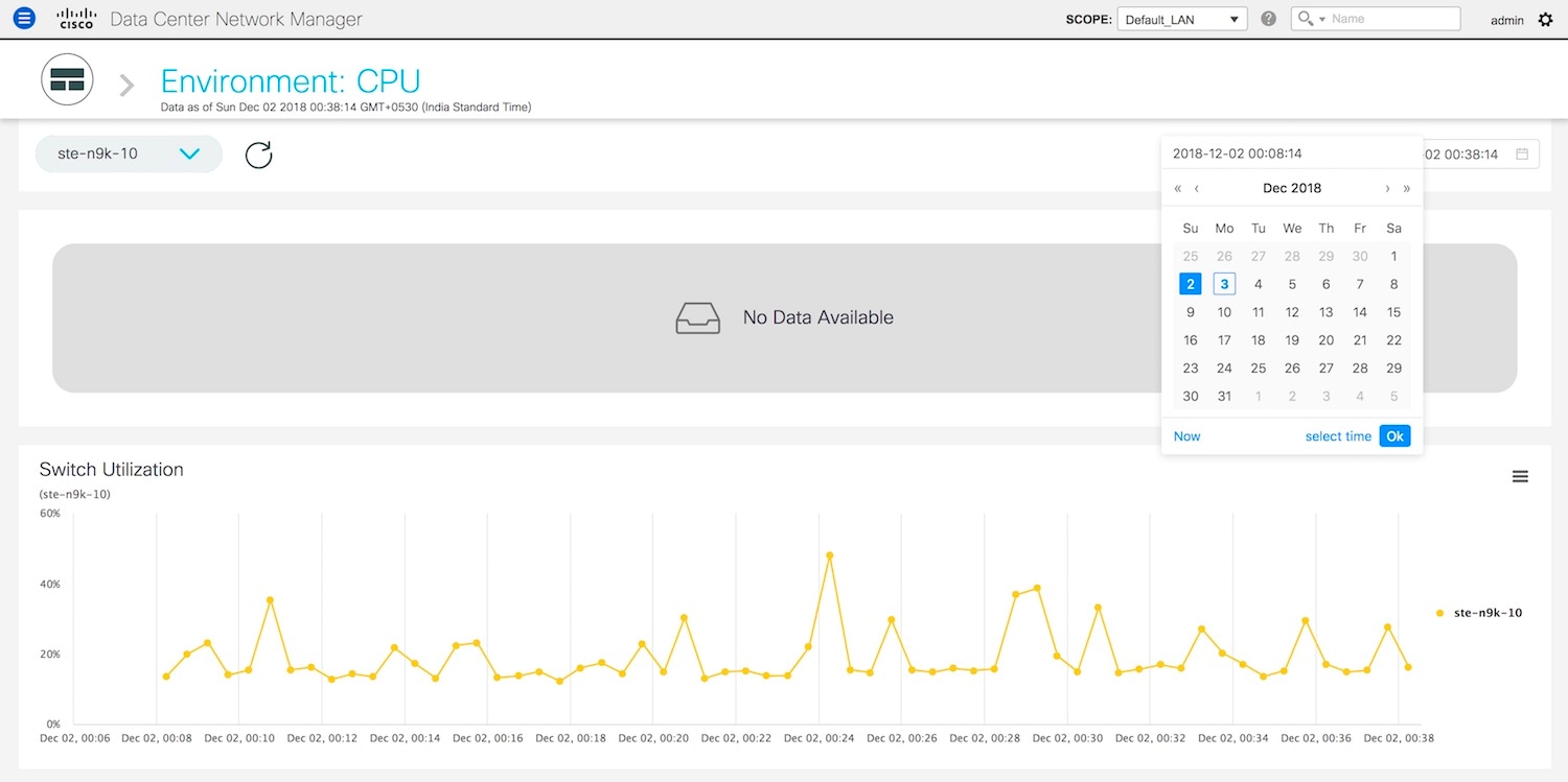 Cisco DCNM Classic LAN Configuration Guide, Release 11.1(1) - Monitor ...