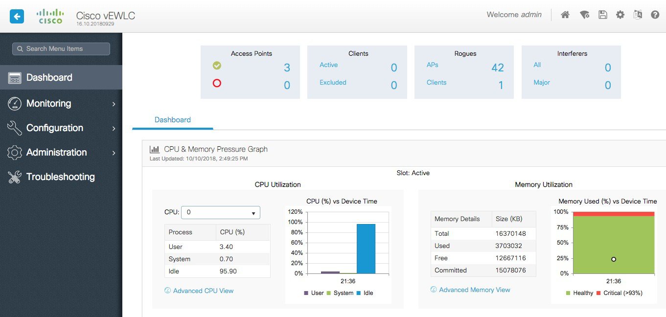 Cisco Catalyst C9800-CL Wireless Controller Virtual Deployment Guide ...