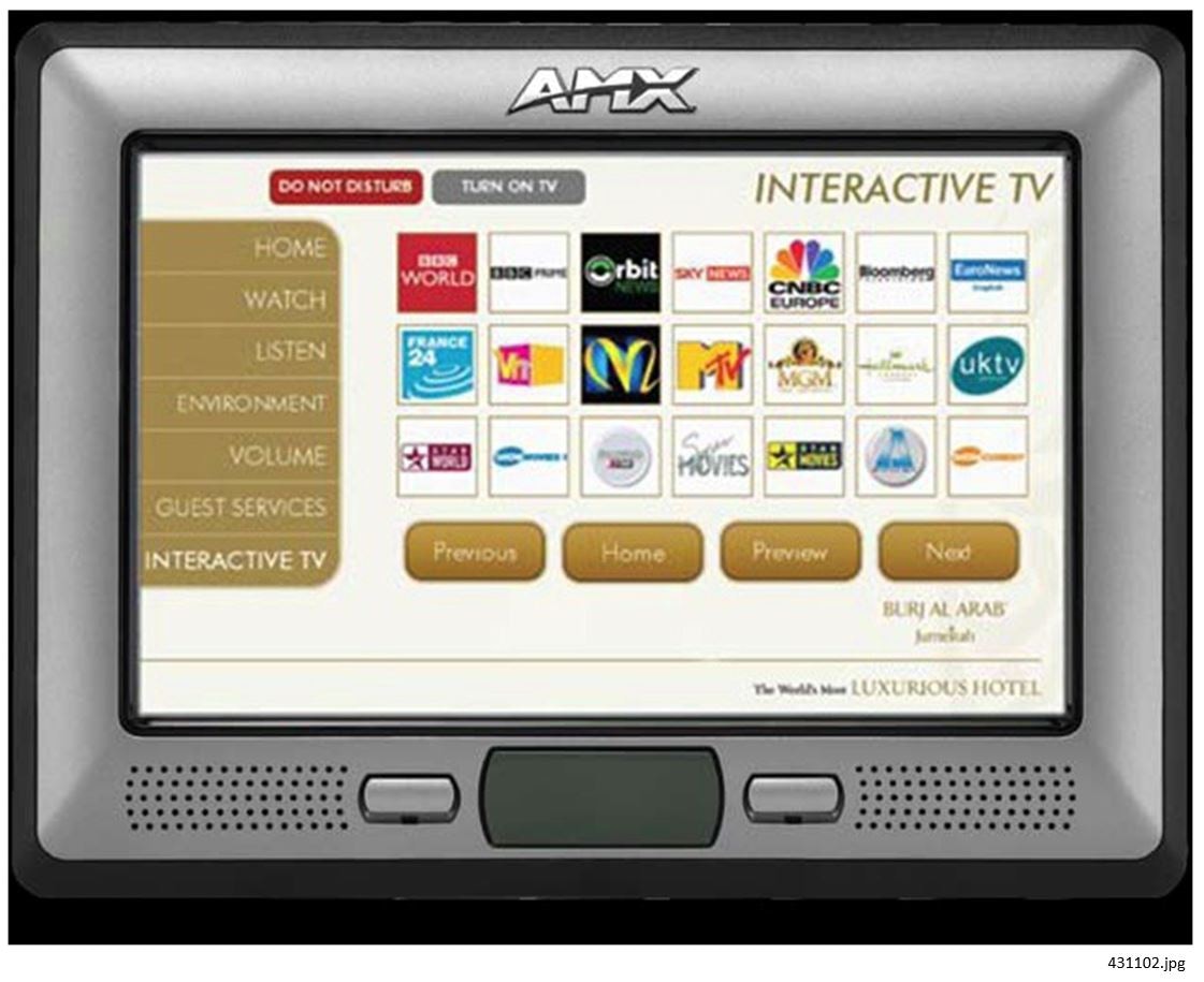 Local Control Areas Design Implementation Guide, Release 6.1 ...