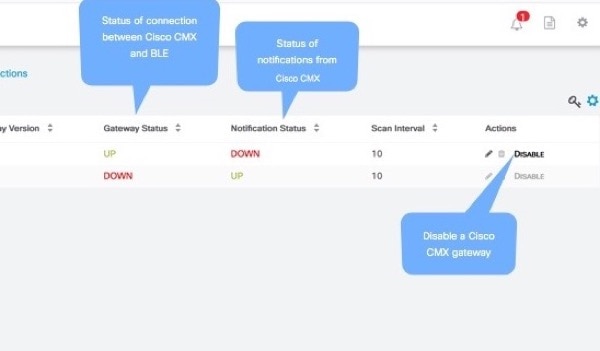 Cisco DNA Spaces：BLE Manager コンフィギュレーション ガイド - セットアップ [Cisco DNA Spaces ...