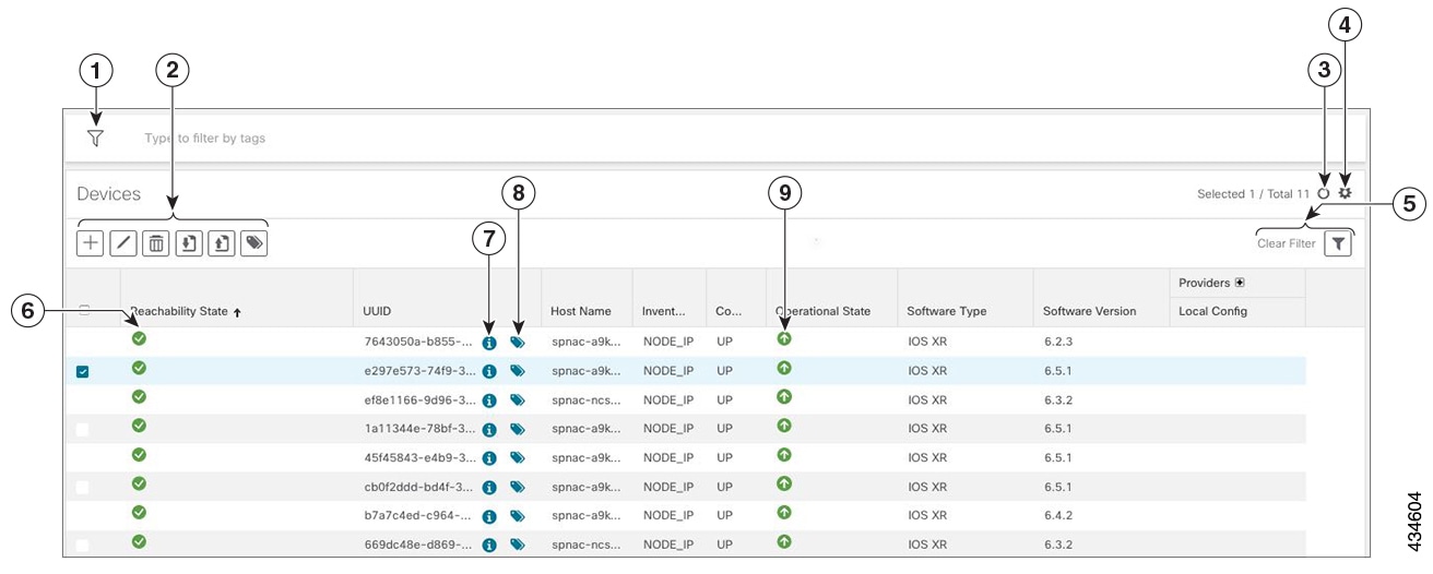 Cisco Crosswork Optimization Engine 1.0 User Guide - Manage Inventory ...