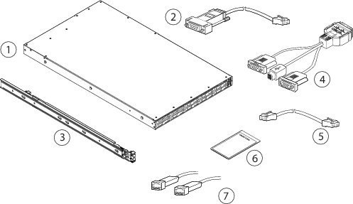 《思科 Firepower 4115、4125 和 4145 硬件安装指南》 - 概述 [Cisco Firepower 4100 ...