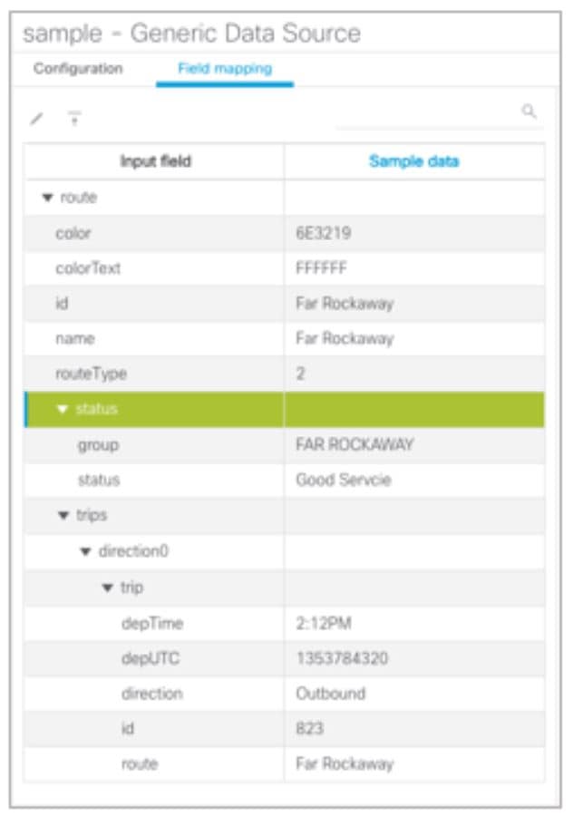 Release 6.2: Cisco Vision Director Data Integration Guide - Designing ...