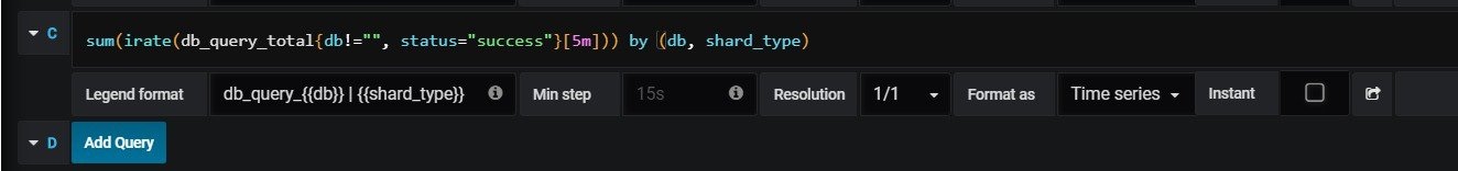 CPS vDRA Installation Guide for VMware, Release 19.4.0 (1) - In-Service ...