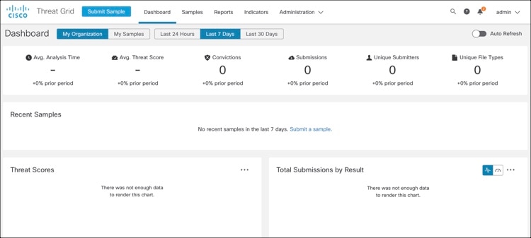 Cisco Threat Grid Appliance Getting Started Guide Version 2.12 - Admin UI Configuration [Cisco ...