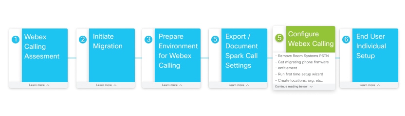 Migrate From Spark Call to Cisco Webex Calling - Configure Webex ...