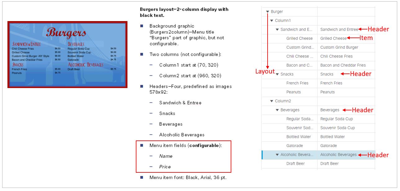 Release 6.3 and Later Releases: Cisco Vision Director Dynamic Menu ...