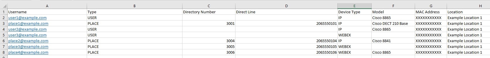 Migrate From Spark Call to Cisco Webex Calling - Preserve Spark Call ...