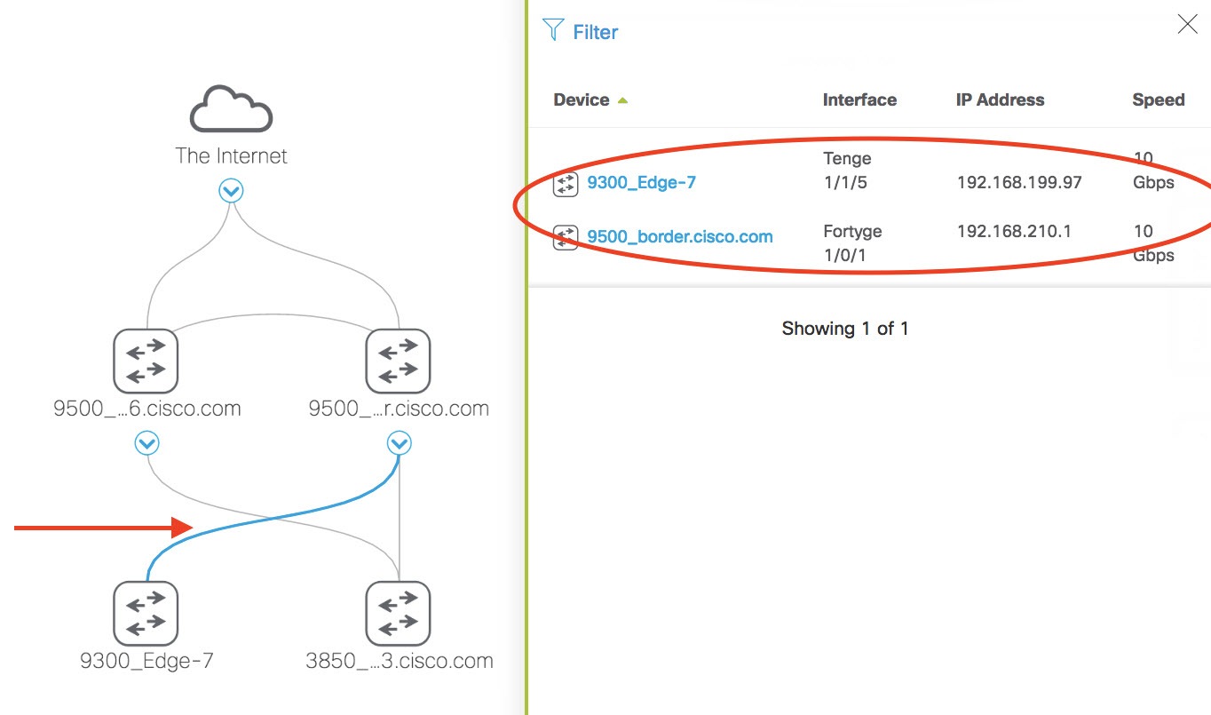Cisco DNA Center SD-Access LAN Automation Deployment Guide - Cisco
