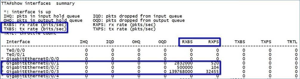 Cisco DNA Traffic Telemetry Appliance Command Reference - Commands to ...