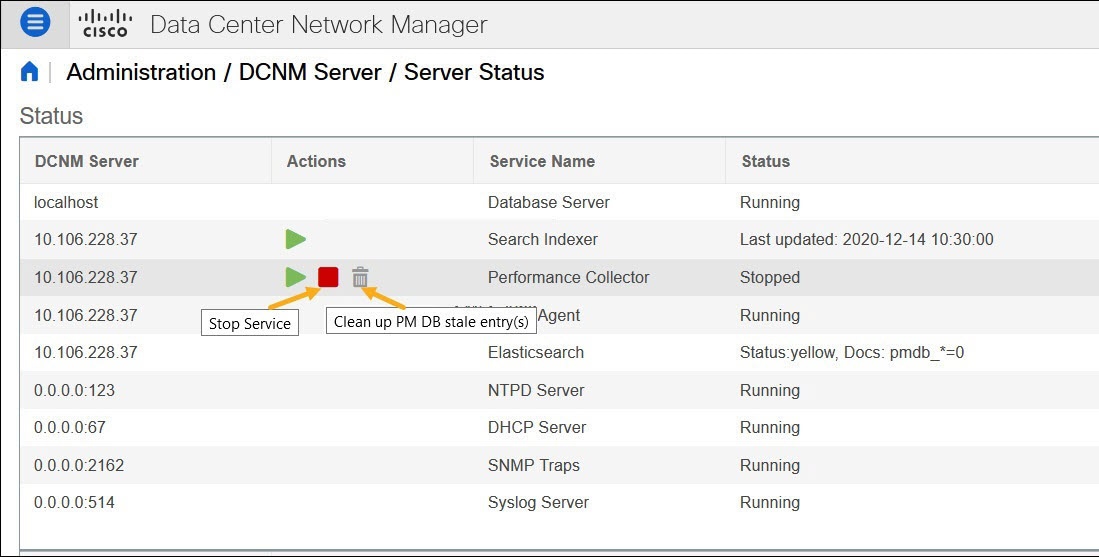 Cisco DCNM Installation and Upgrade Guide for SAN Deployment, Release ...