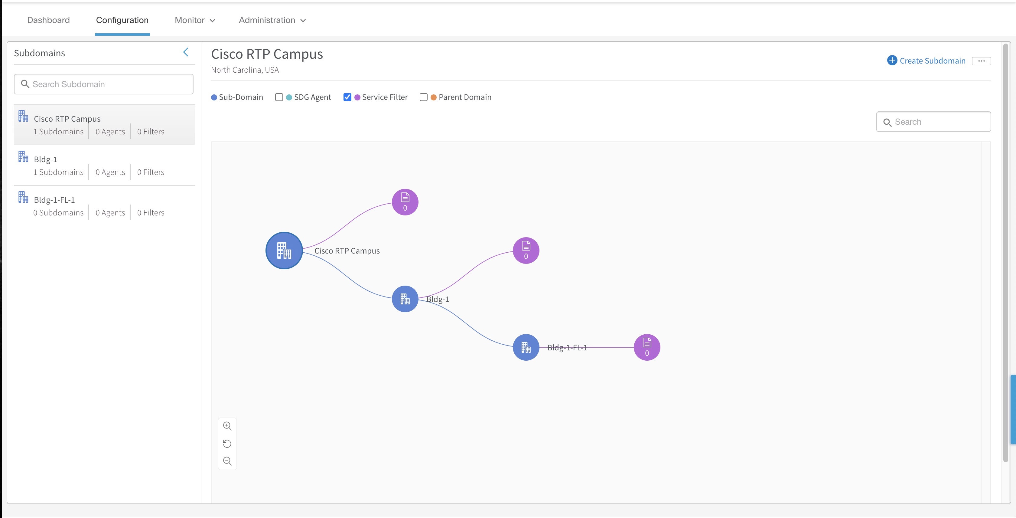 Cisco Wide Area Bonjour Application on Cisco DNA Center User Guide ...
