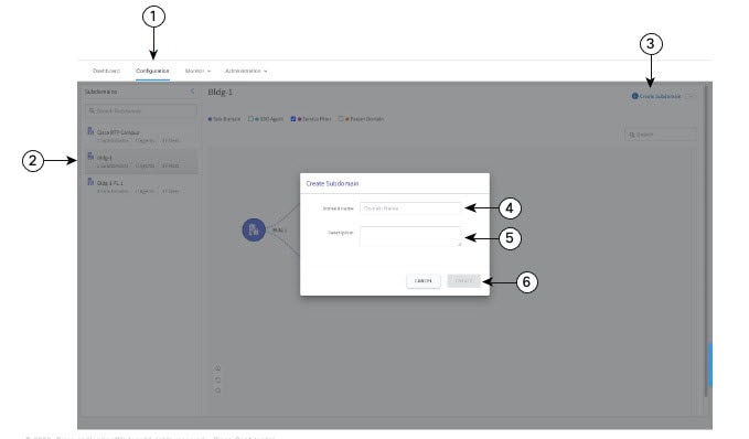 Cisco Wide Area Bonjour Application on Cisco DNA Center User Guide ...
