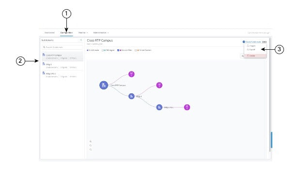 Cisco Wide Area Bonjour Application on Cisco DNA Center User Guide ...