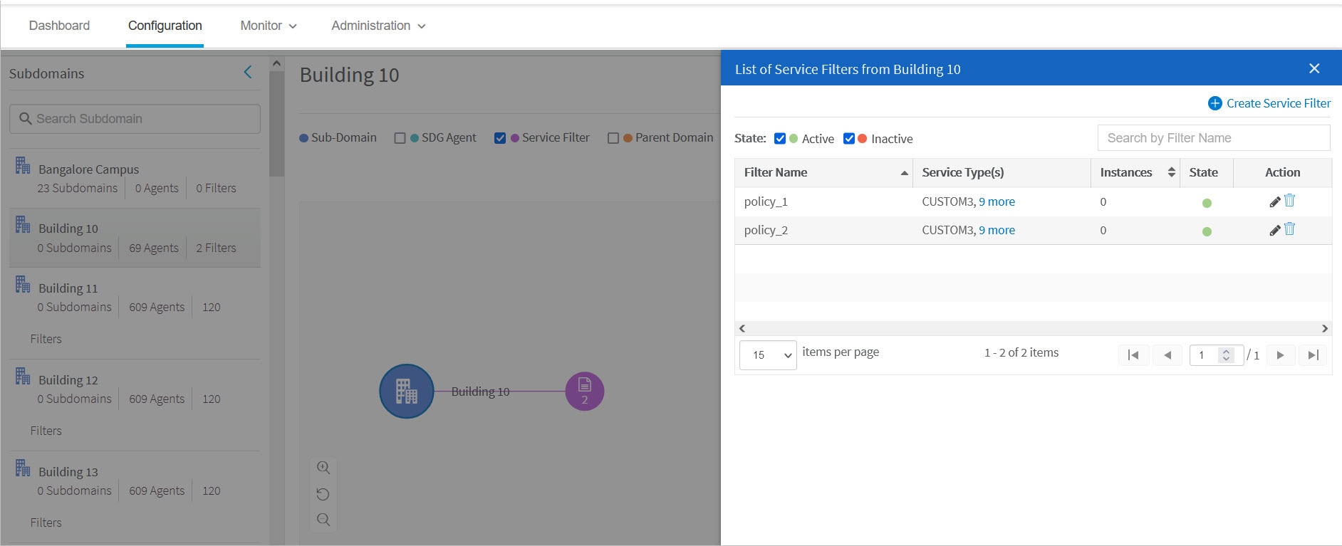 Cisco Wide Area Bonjour Application on Cisco DNA Center User Guide ...