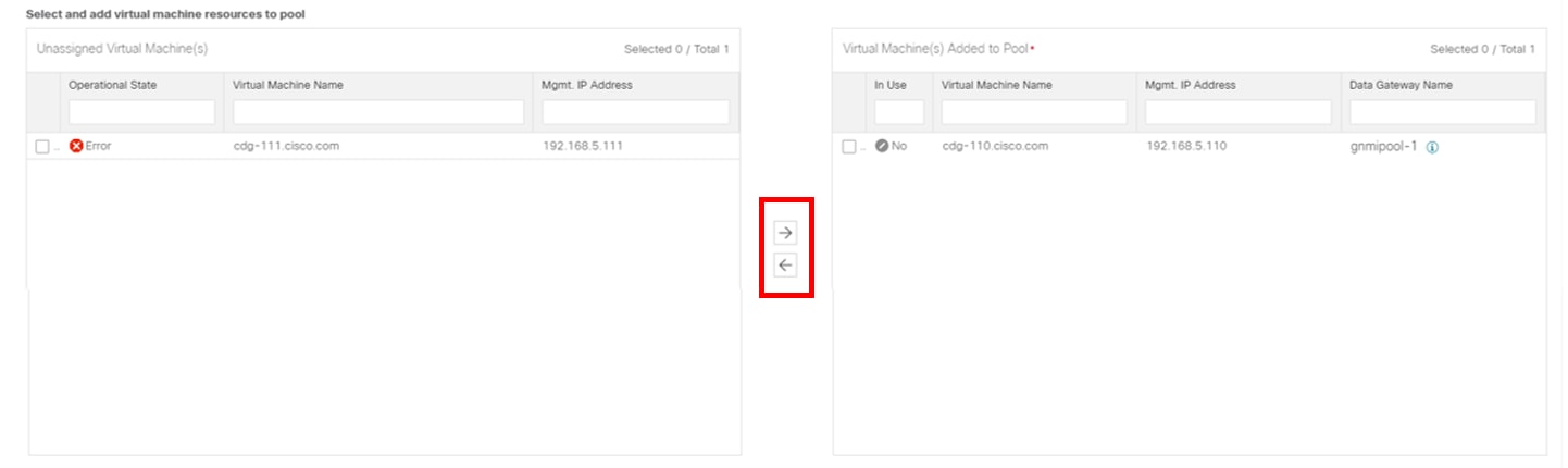 Cisco Crosswork Infrastructure 4 0 And Applications Administration Guide Manage Cisco