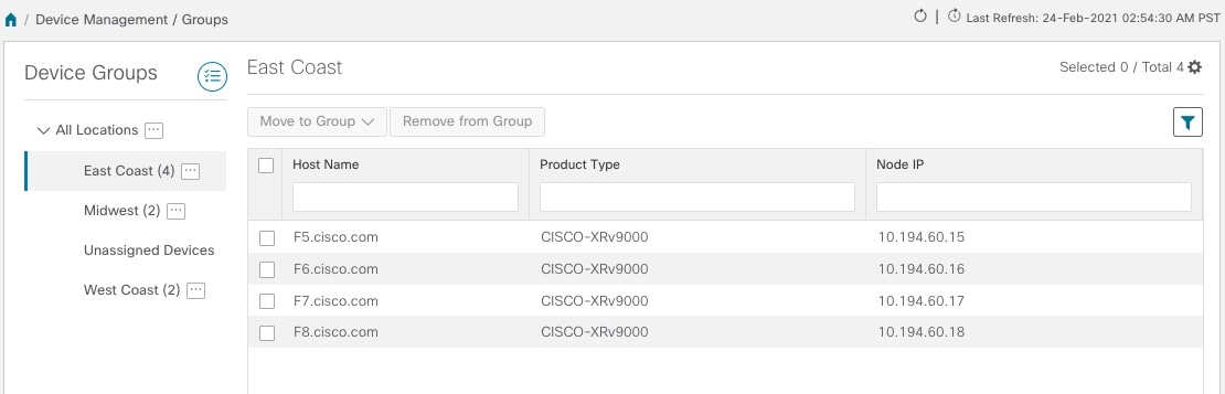 Cisco Crosswork Infrastructure 4 0 And Applications Administration Guide Onboard And Manage