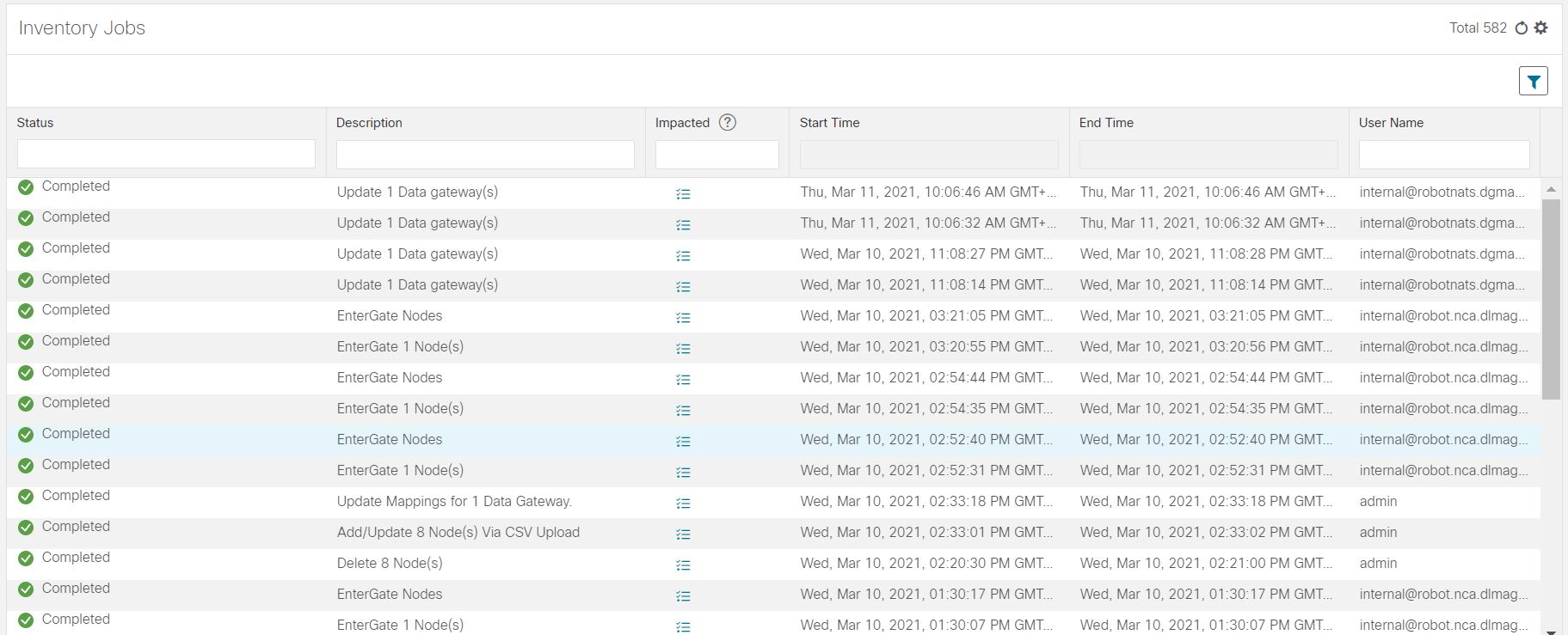 Cisco Crosswork Infrastructure 4.0 and Applications Administration ...