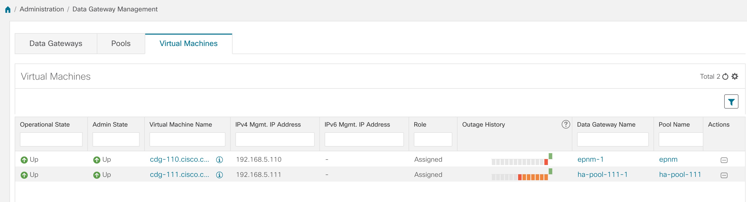 Cisco Crosswork Infrastructure 4 4 And Applications Installation Guide Install Cisco Crosswork