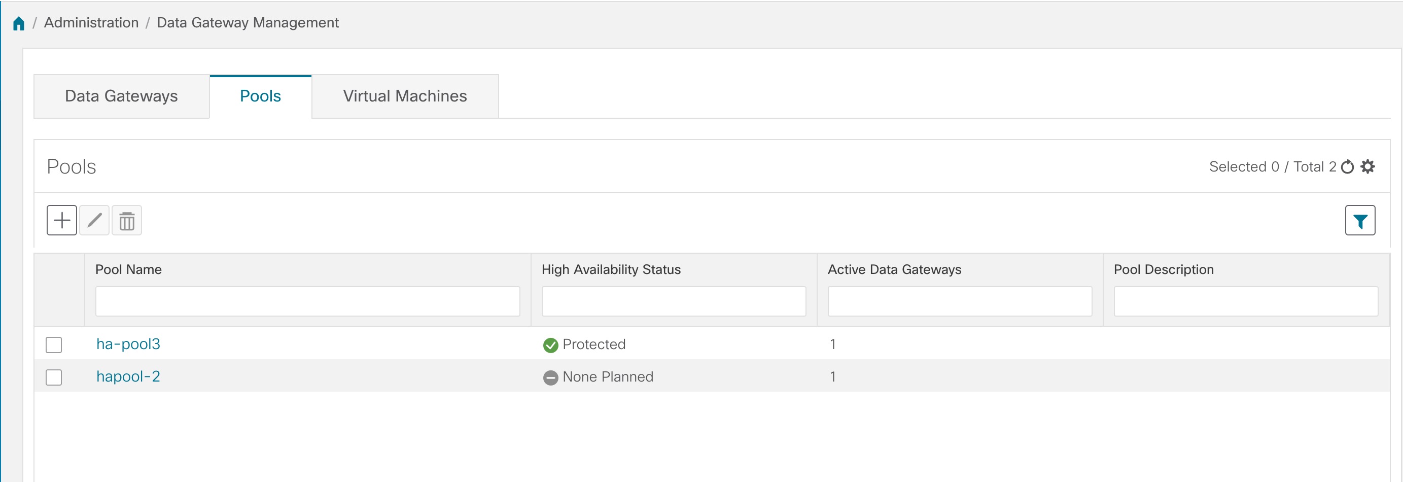 Cisco Crosswork Infrastructure 4 0 And Applications Administration Guide Manage Cisco