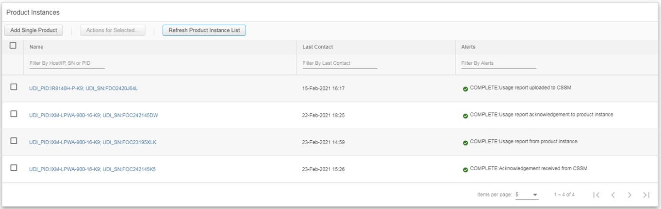 Cisco Wireless Gateway for LoRaWAN Software Configuration Guide - Smart ...