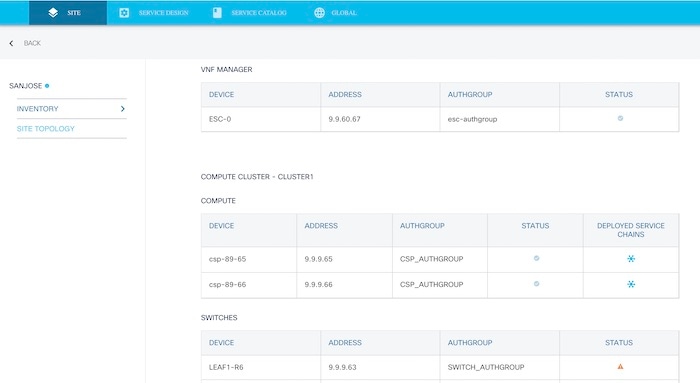 Cisco Secure Agile Exchange User Guide - Create SAE Site and Deploy Services [Cisco Cloud ...