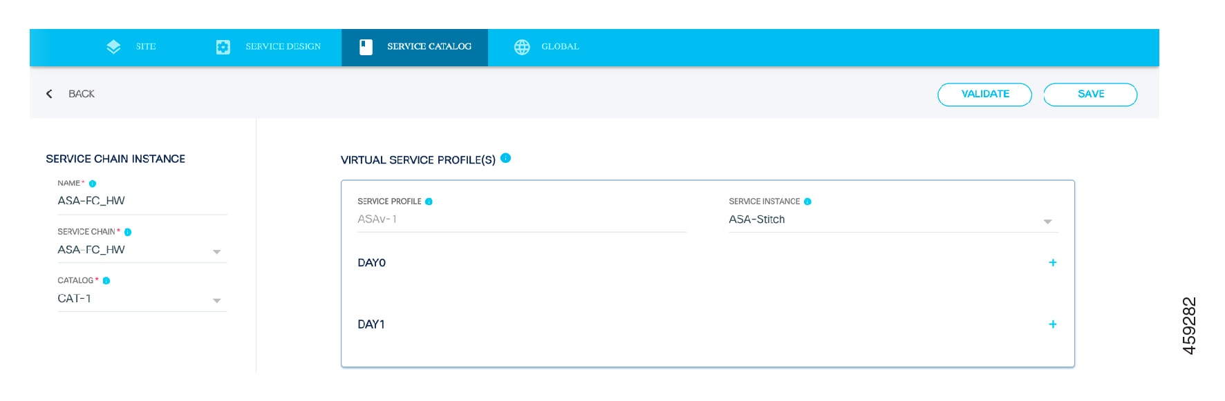 Cisco Secure Agile Exchange User Guide - About the Service Catalog [Cisco Cloud Services ...