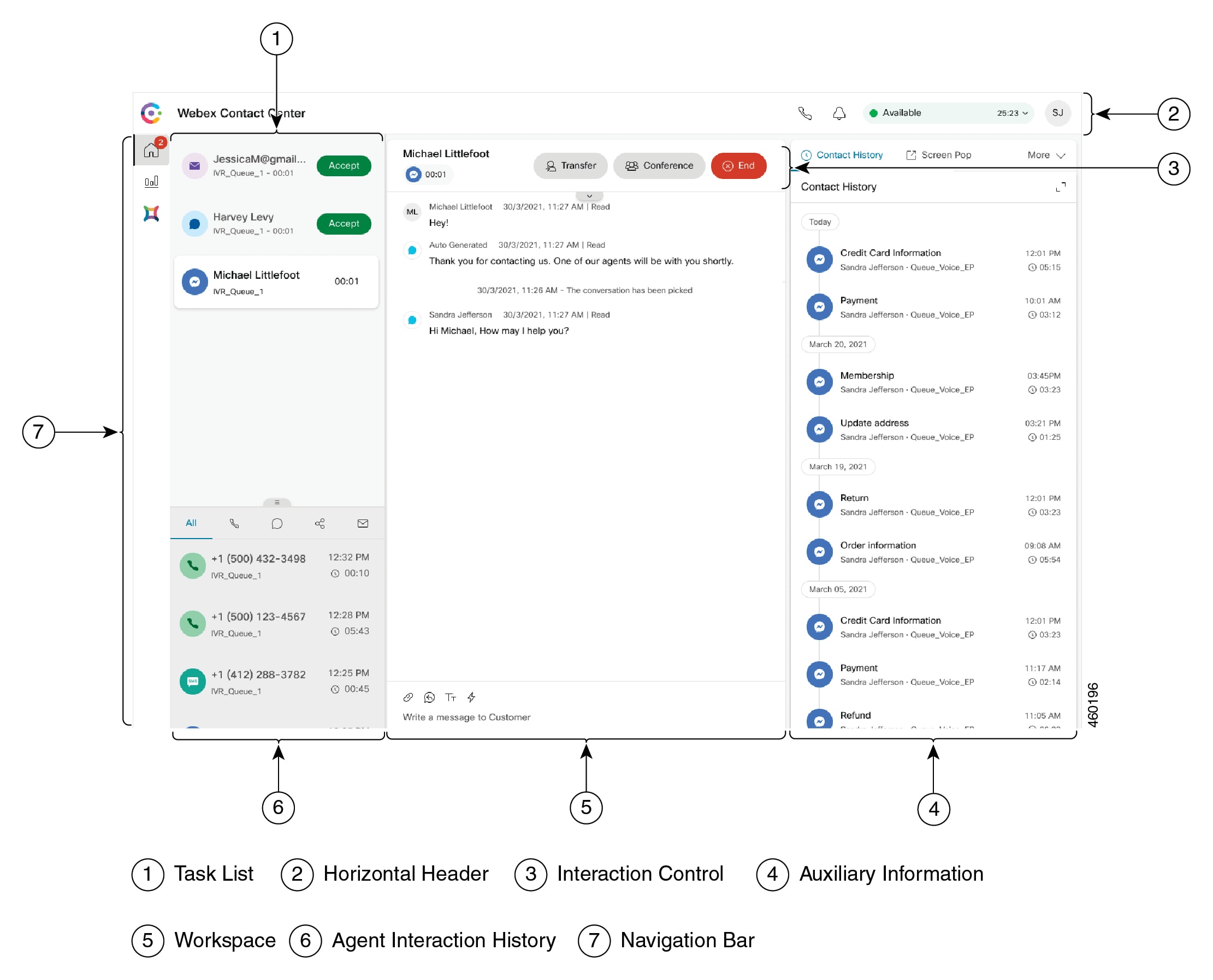 Cisco Webex Contact Center Agent Desktop User Guide - Introduction ...